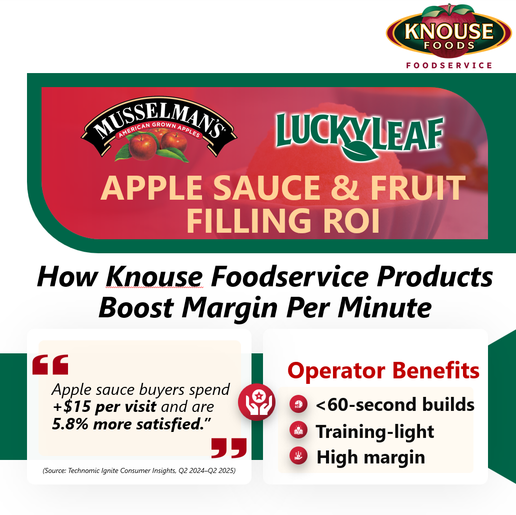 High Margin Apple Sauce and Fruit Filling Desserts in Under 60 Seconds ...